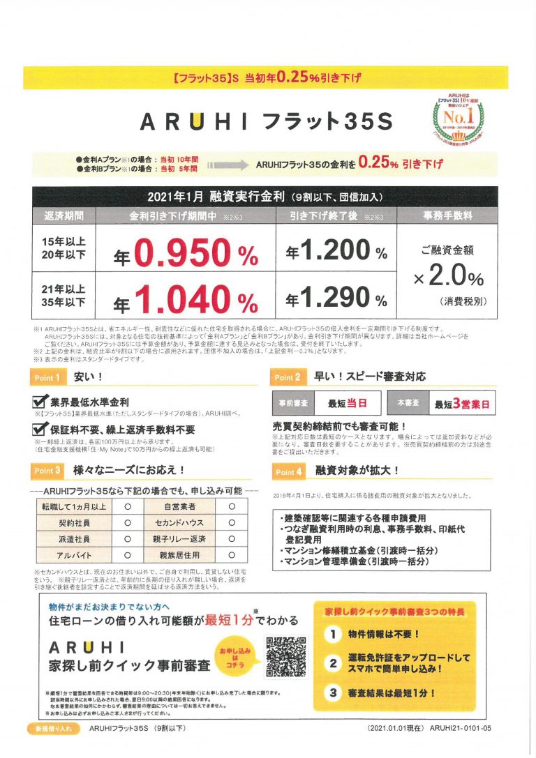 最新金利情報2021年1月【ARUHIフラット35】｜お知らせ｜見学会や家づくりに関するお役立ち情報を発信する稲葉製材住宅